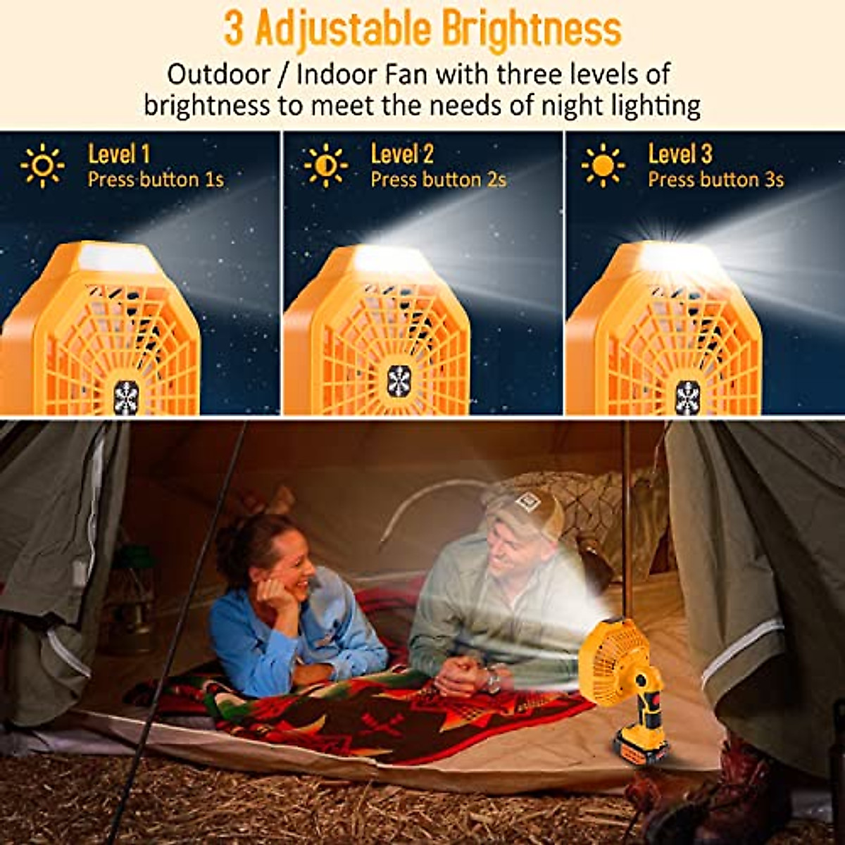 FLAGPOWER Portable Camping Fan Cordless Jobsite Fan Compatible with Dewalt 14.4-20V Li-Ion Battery USB Floor Fan Industrial fan with 3 Speeds, LED Brightness, 3H Timer 110°Rotation for Indoor Outdoors