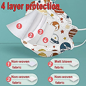HEALT 50Pcs Kids Disposable Face_Masks with Designs ,4-Ply Printed 4D Facemasks with Nose Wire for Boys Girls School Outdoor (KF_94_Kid, Space_1) 50 Count (Pack of 1)