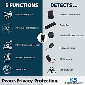 KNIGHT Premium Hidden Devices Detector - Hidden Camera Detectors RF Detector & Bug Detector | Hidden Camera Finder for GPS Tracking/Radio Frequency Signal Detection Anti Spy Detector Spy Bug Sweeper