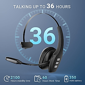 Trueque Bluetooth Headset, Trucker Wireless Headset with Microphone AI Noise Canceling & Mute Button, 60 Hrs Work Time On-Ear Headphones with USB Dongle for Call Center, Remote Work, Trucker, Zoom