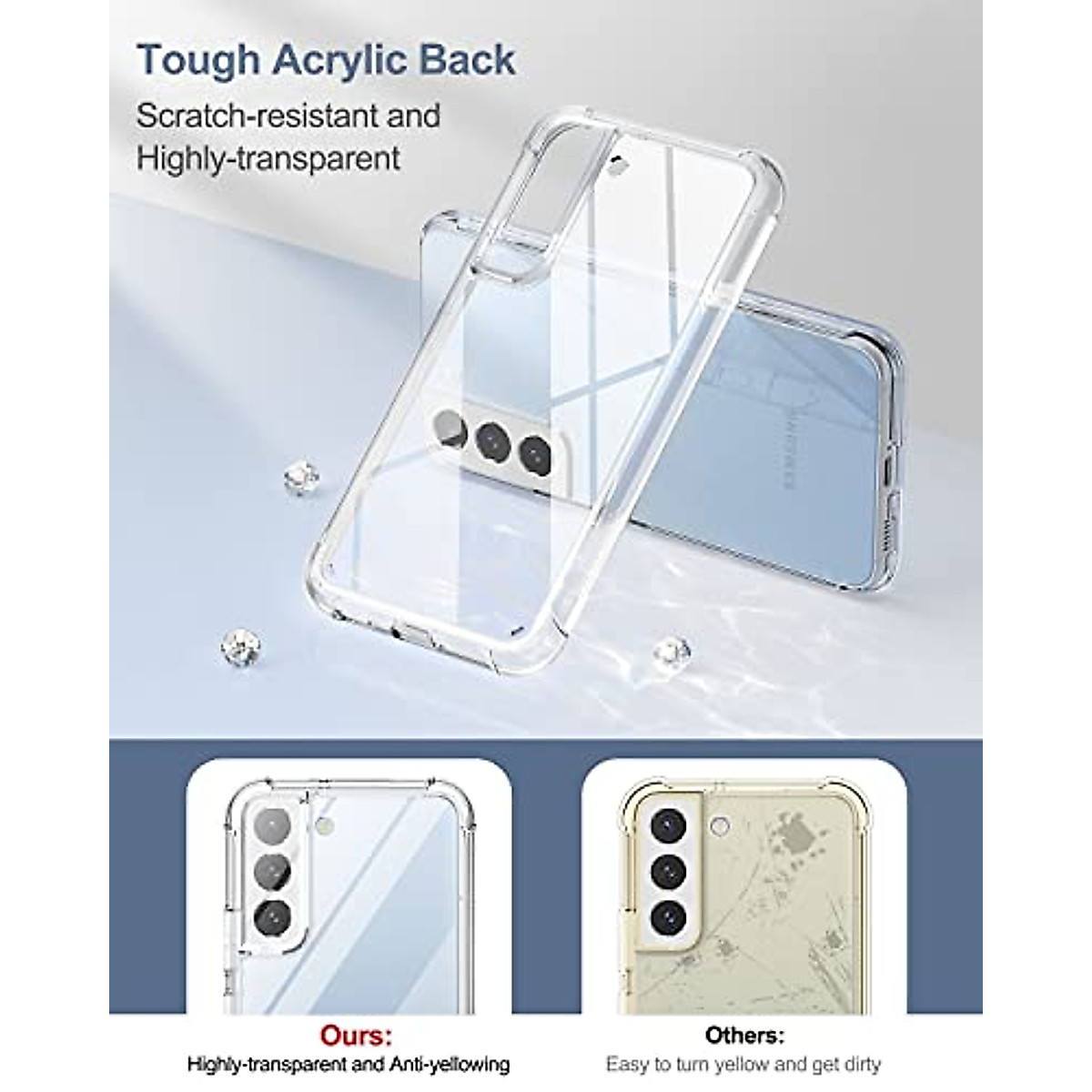 SURITCH for Samsung Galaxy S22 Clear Case 6.1" (Only), [Built-in Screen Protector] Full Body Protective Hard Shell+Soft TPU Phone Case for Samsung S22 -(Full Clear)