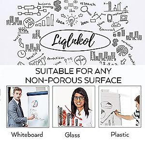 Dry Erase Markers Bulk, Liqinkol 144 Pack Black Whiteboard Markers, Chisel Point Low Odor Dry Erase Markers for School Office Home