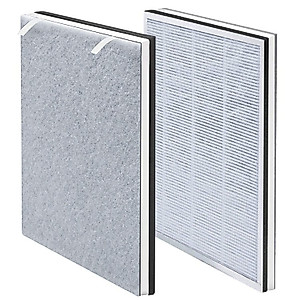 2-Pack High-Efficiency Compatible LEVOIT Vital 100, Vital 100-RF, Vital 100-RXW Hepa Filters Set, White, GHM 3-in-1 Hepa filter