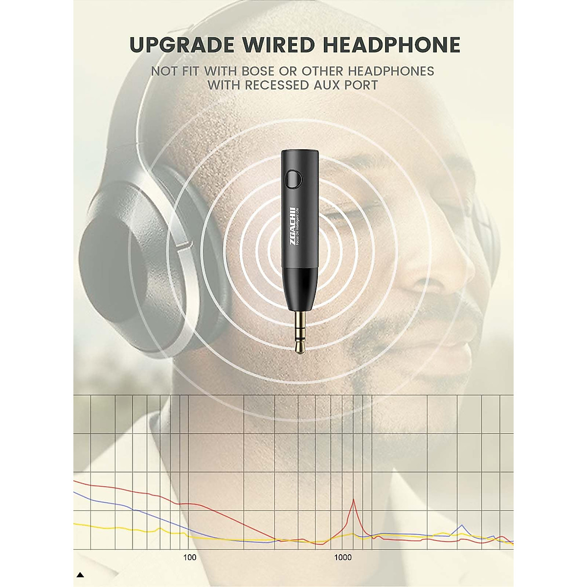 ZOACHII Bluetooth Aux Adapter for Car, Wireless Bluetooth 5.0 Audio Receiver with 3.5mm Jack for Vehicle Truck Home Stereo Speaker Headphone Music Streaming, Handsfree Calling, [1 Piece]