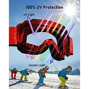 BELINOUS Kid Riding Goggles for ATV Dirt Bike Motorcycle Motorcross MX, UV Protectioin, Youth Dirt Bike Goggles for Kids 3-12 with Soft Strap, Red