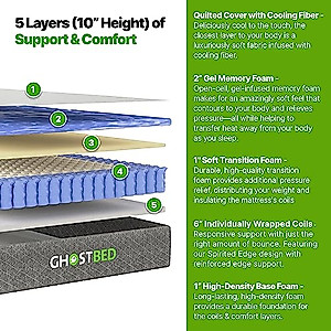 GhostBed 10 Inch Short Queen RV Mattress, Camper Mattress with Cool Gel Memory Foam and Hybrid Coils - Low Profile, Medium Feel, Made in The USA, Short Queen