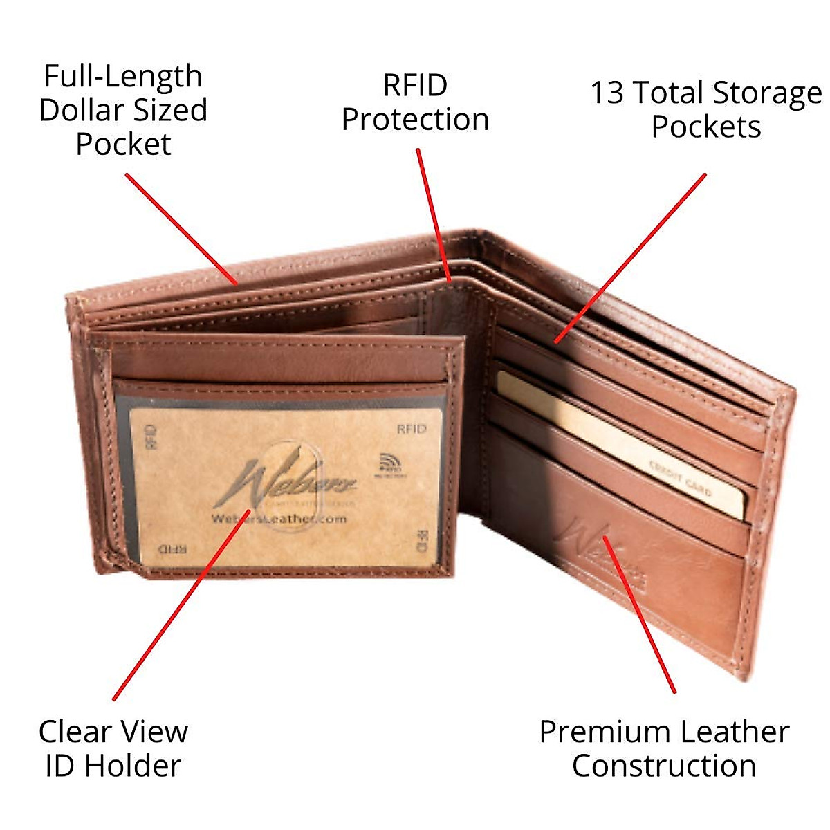 WEBER'S PREMIER LEATHER - Wildlife Series – Men’s Bifold Wallet - Full Grain Billfold Brown Leather Wallet
