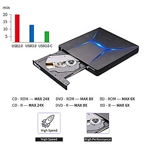 MthsTec External Bluray DVD Drive, USB 3.0 and Type-C Blu-ray Reader 3D Slim Optical CD Drive Compatible with Windows XP/7/8/10, Laptop, Desktop, MacOS for MacBook