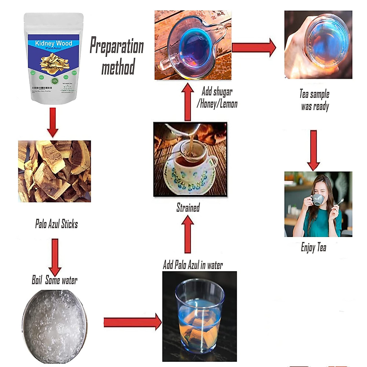 Kidney Wood Palo Azul Blue Stick Tea Teatox non-GMO, Gluten-free Tea Bark Natural kidney cleanse Product From Mexico palo azul tea Packaged in the USA, Resealable Bag (8 oz)