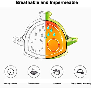 UWEREBFM Ceramic Cooking Pot Cast Iron Pot with Lid Cooking Pot,Large Cooking Tagine with Conical Cover,Tagine Cooking Pot for Different Cooking Styles,Lead-Free Casserole Pan