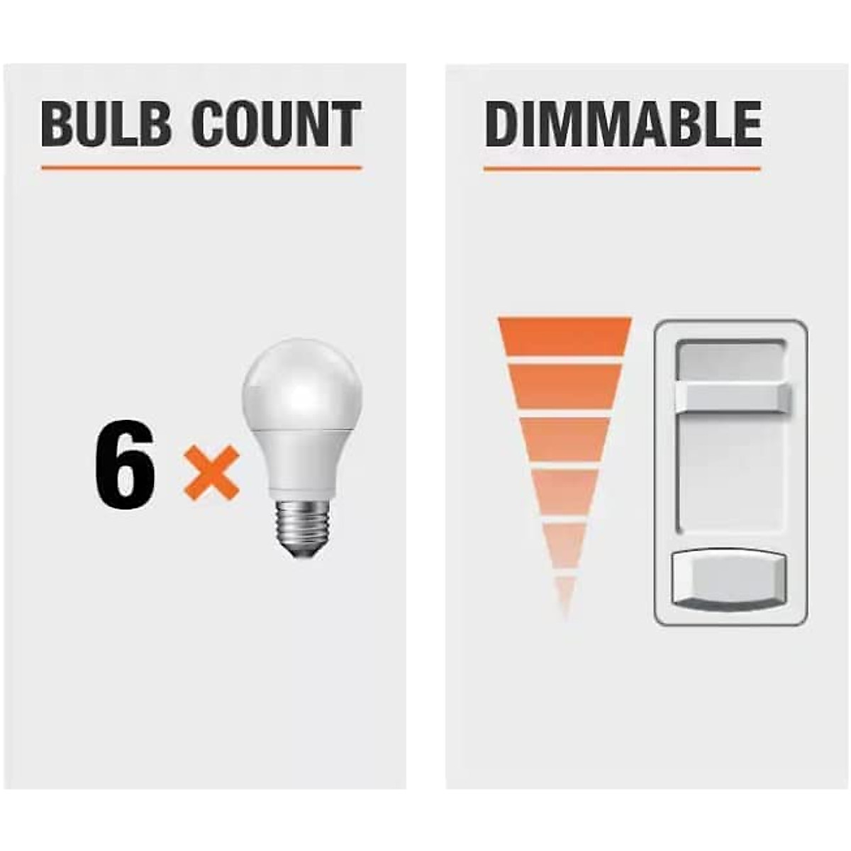 Home Depot 75-Watt Equivalent BR40 CEC Dimmable LED Light Bulb 2700K Soft White (6-Pack) Damp Location Rated