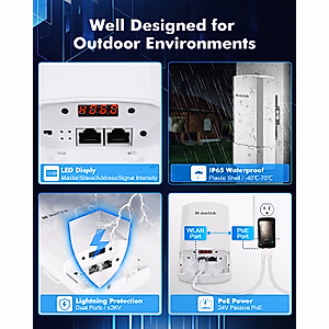 MokerLink WiFi Bridge, Wireless Outdoor CPE for PtP and PtMP Transmission, 2.4GHz 300Mbps 1KM Distance, with PoE Adapter, 2 Ethernet Port, 2 Pack