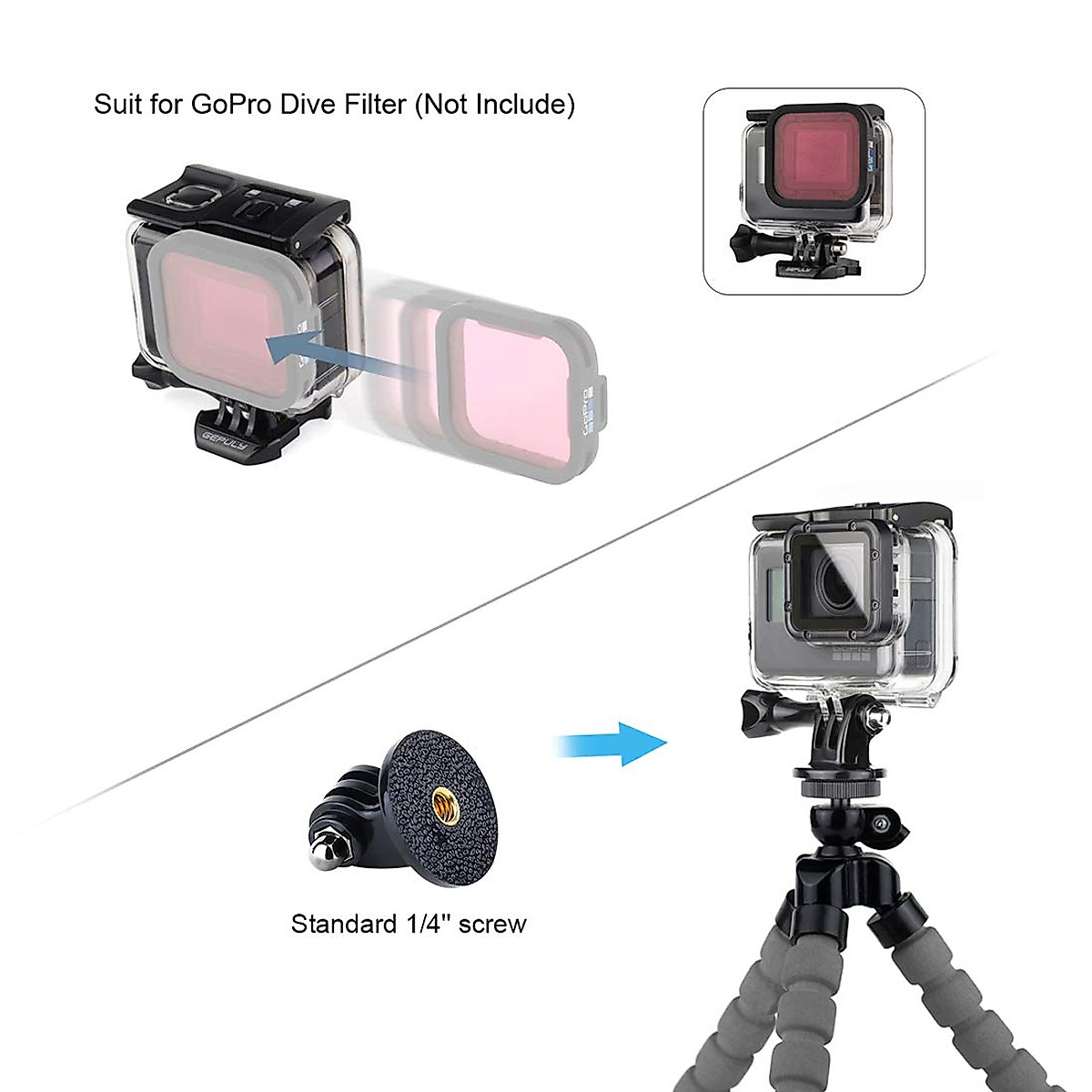 GEPULY Waterproof Housing Case for GoPro Hero 7 Black, Hero 5 6 Black, Hero (2018) - 45M Underwater Protective Dive Housing Shell for GoPro Hero7 Hero6 Hero5 Camera with Bracket Accessories