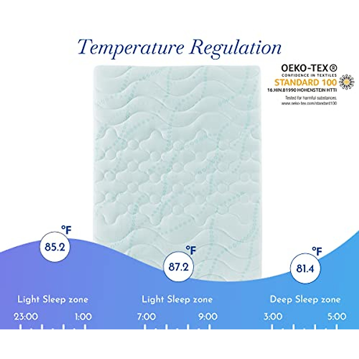 3-Zone Cooling Queen Mattress Pad, Quilted Mattress Pad Queen Size, Deep Pocket Fits 8-20 Inch Mattress