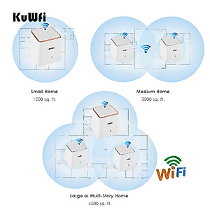 KuWFi Mesh Wi-Fi System, Gigabit WiFi Mesh Network Cover, Replaces WiFi Router and Extender, Whole-Home 6000 Sq. ft. Coverage, Seamless High-Performance Wireless WiFi Booster (3 Pack)