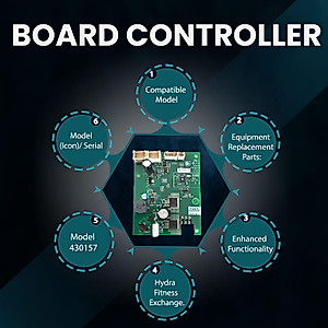 Hydra Fitness Exchange Motor Control Board Controller Easy Installation 430157 Works with S22I S15I Stationary Bike