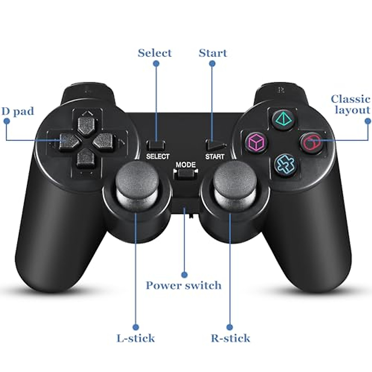 BLUE LAKE Performance 2 Pack Wireless Controller 2.4G double shock Compatible with PS2 /PS1/PC(Jet Black)