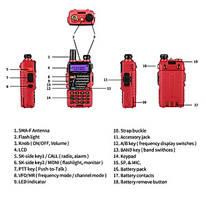 BAOFENG UV-5R+ Plus Two Way Radio, Long Range for Adults Rechargeable with Earpiece, Walkie Talkie for Outdoors, 144-148 420-450MHz, Qualette Series, Flame Red