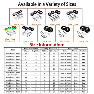OwnMy 70mm x 24mm Luggage Suitcase Replacement Wheels, Rubber Swivel Caster Wheels Bearings Repair Kits, A Set of 4