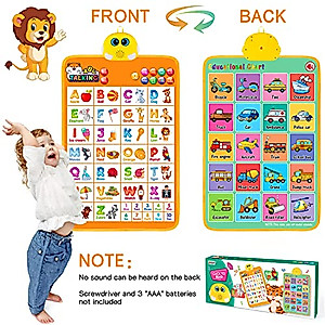 Interactive Alphabet Wall Chart for Kids, Talking ABC Electronic Alphabet Poster Toy for Toddlers Age 2-4, Kids Learning Preschool Educational Toys Birthday Gifts for 1 2 3 4 5 Year Old Boys Girls