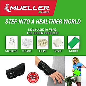 MUELLER Sports Medicine Green Fitted Wrist Brace, Wrist Pain Relief Support for Men and Women, Ideal for Carpal Tunnel, Tendinitis, Arthritis, Right Hand, Black, Large/X-Large