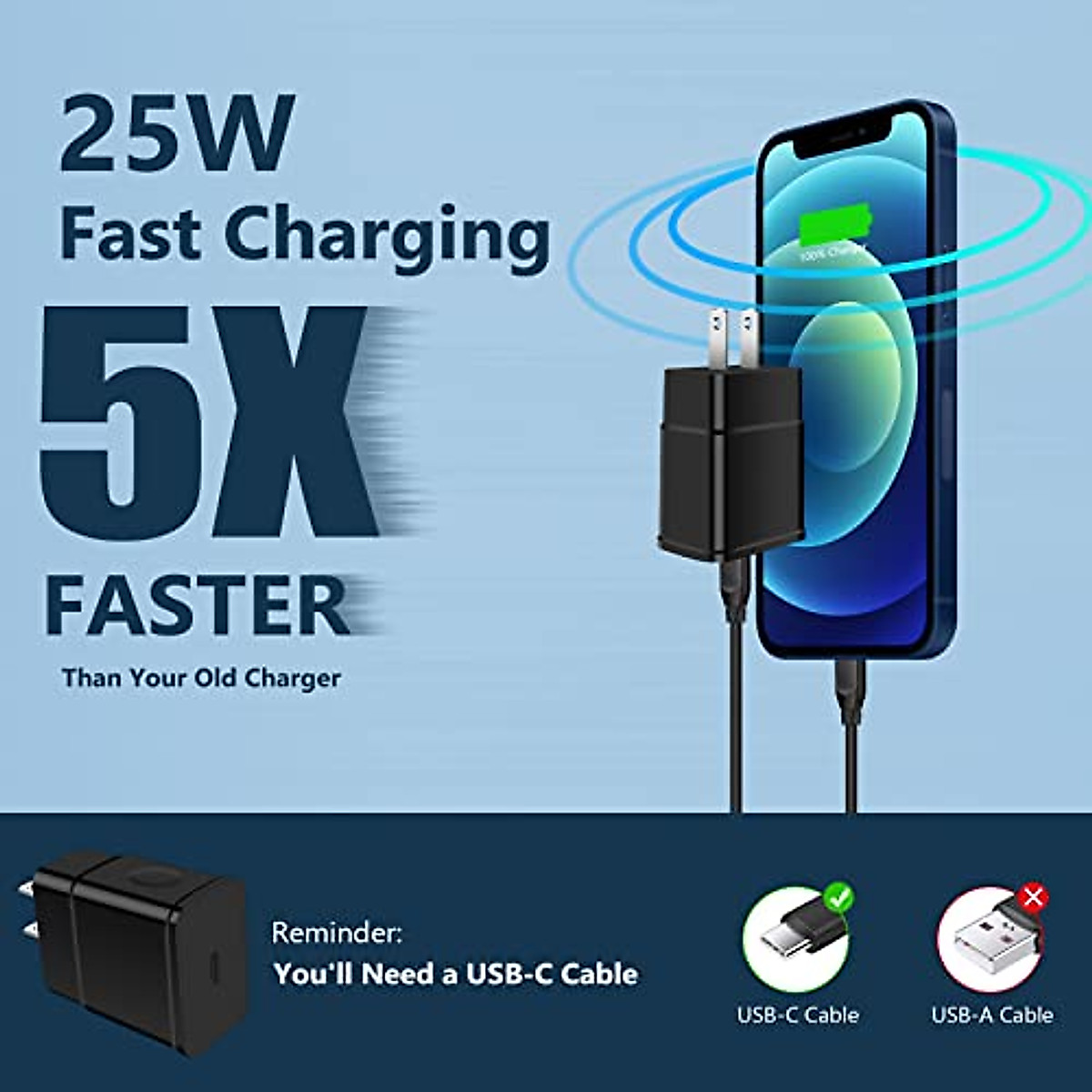 USB C Plug in Wall Charger,25W PD Adapter Super Fast Charging Samsung Charger Block for Galaxy S23 S23+ S23 Ultra A14 A13 A53 5G S22 S21 Fe S20 Z flip 4 3 A03S A04S A02S A12 A32 A42 A21 A51 A71,iPhone