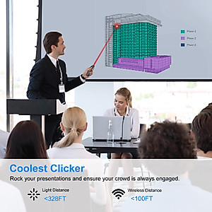 Wireless Presentation Clicker for PowerPoint Presentations, USB Dongle Wireless Presenter Remote with Laser Pointer Slide Clickers for Mac/Windows/Linux, Computer/Laptop, Google Slide/PPT/Keynote