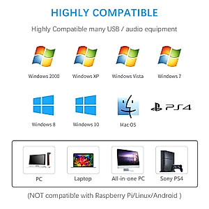 XIIVIO USB Conference Microphone, 360° Omnidirectional Condenser PC Microphones with Mute Plug & Play Compatible with Mac OS X Windows for Video Conference,Gaming,Chatting,Skype