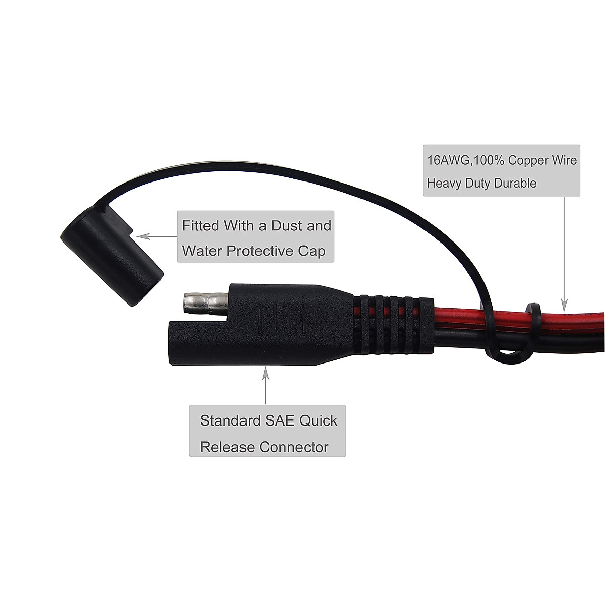 CUZEC 2-Way Splitter, SAE Connector,1 to 2 SAE Connector Power Charger Adapter