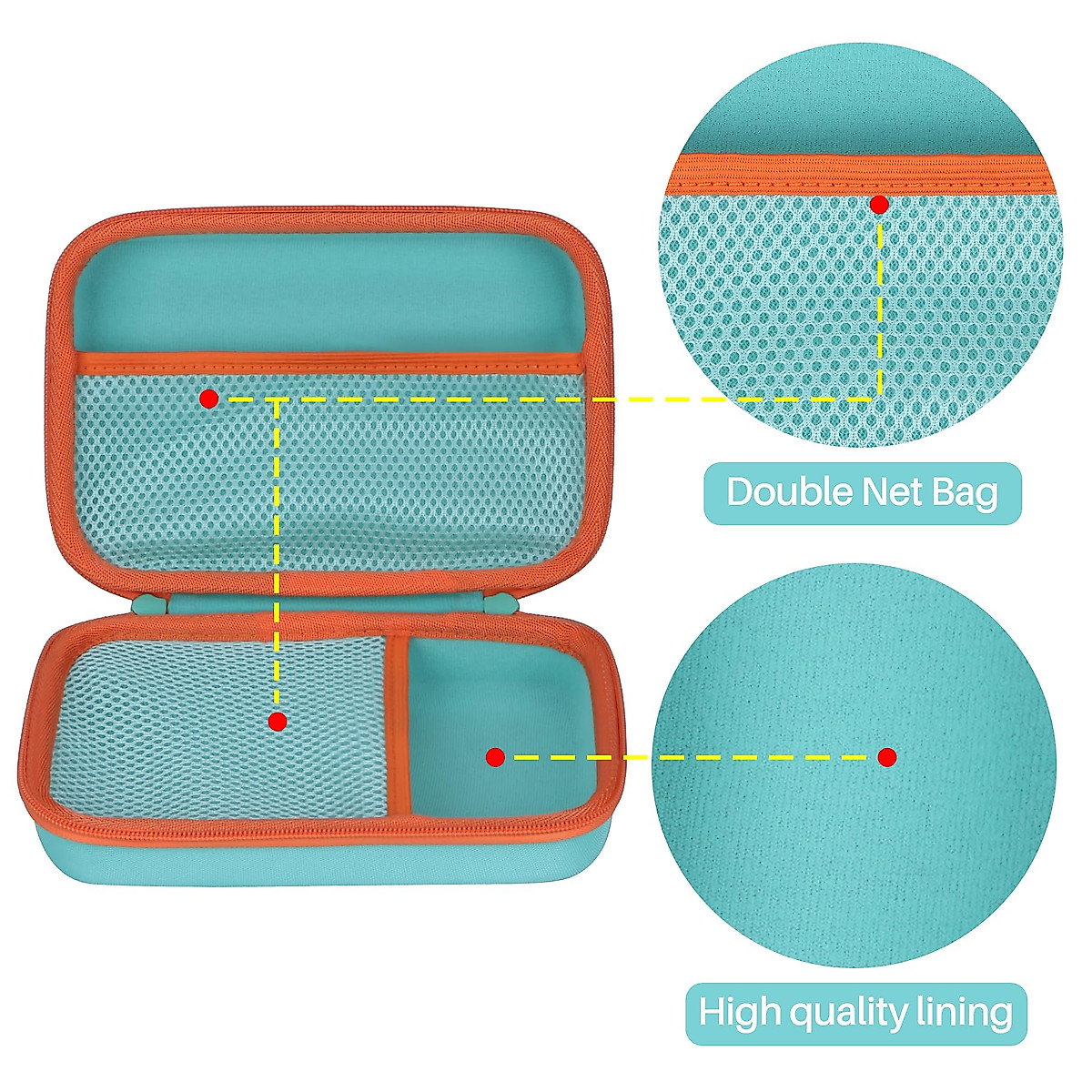 Lebakort Hard Case Compatible with SCRIB3D P1 Advanced / MYNT3D Super Professional Printing / 3Doodler Flow / PIKA3D PRO 3D Printing Pen (Teal Case)