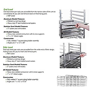 New 1Dealz 36527 Commercial-Grade Aluminum 20-Tier Sheet Pan/Bun Pan Rack, 26" L x 20" W x 69" H with Brake Wheels