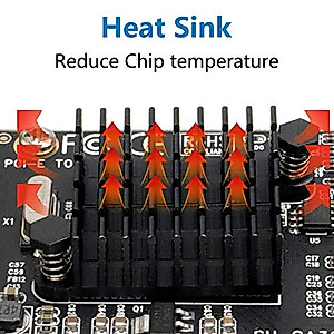 SATA Card, PCIE 3.0, 4 Port with 4 SATA Cable, SATA Controller Expansion Card with Low Profile Bracket, Non-Raid, Boot as System Disk, Support 4 SATA 3.0 Devices