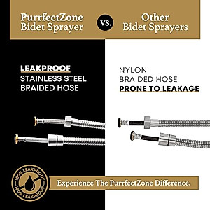 Purrfectzone Luxury Bidet Sprayer for Toilet, Handheld Bidet Sprayer Kit, Easy-to-Install Toilet Bidet Sprayer Set, Two-Mode Hand Held Bidet with Adjustable Flow, Cloth Diaper Sprayer