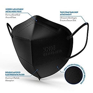 AccuMed 30-Pack KN95 Face Mask, Protective Face Mask, Disposable Mask, GB2626-2019 (Black)
