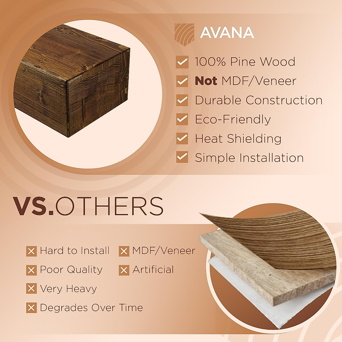 Avana Fireplace Mantel - Wall-Mounted Mantles for Over Fireplace - Farmhouse Fireplace Mantle Shelves - Handcrafted Wood Fireplace Mantels - Floating Fireplace Mantel 72 X 8 X 3 - Rustic Traditional