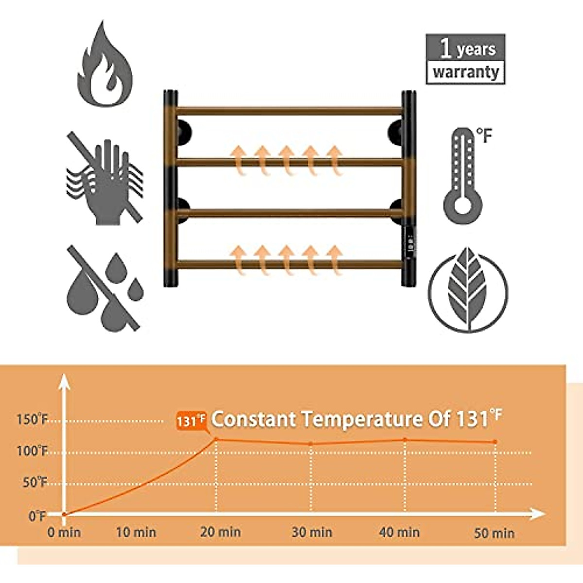 Towel Warmer 4 Bars Wall Mounted Heated Towel Racks for Bathroom Plug-In/Hardwired, Stainless Steel Hot Towel Rack With Timer Matte Black……
