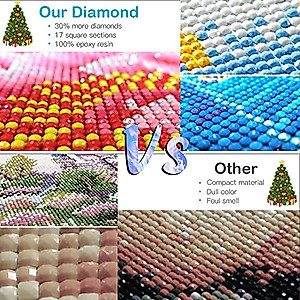 YSUNETER Christmas Diamond Painting Kits for Adults - Grinch Diamond Art Kits for Adults Beginner, DIY Full Drill Diamond Dots Paintings with Diamonds Gem Art and Crafts for Adults Home Wall Decor