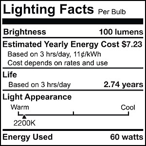 Bulbrite Nostalgic Collection Grand Nostalgics, 60 Watt, Incandescent, Dimmable, Beehive, E26 Standard Base, 2200K (Amber Light) Oversized Light Bulb, Antique, (Pack of 1), Warm White, (137601)