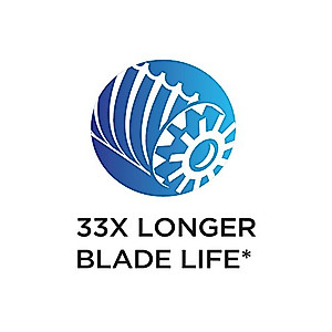 X-ACTO(R) SchoolPro(R) Electric Pencil Sharpener, 001670