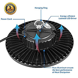 Super Bright UFO LED High Bay Light 150W 22500LM (150LM/W) for Shop/Garage/Barn/Warehouse/Factory/Gym, Daylight White 6000K-6500K, Alternative to 300W MH/HPS, 40in Cable, Safe Rope, IP65 (watts, 150)