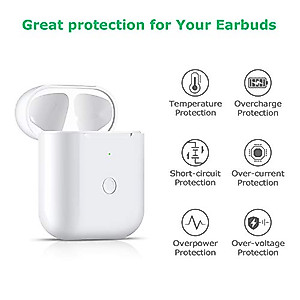 Wireless Charging Case Compatible with AirPods 1 2，Air pods Charger Case Replacement with Bluetooth Pairing Sync Button，no Aipods