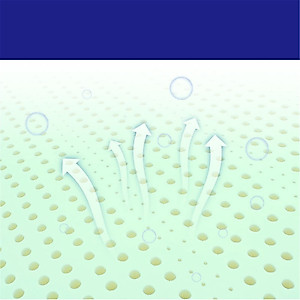 xqwz 75Mm Thick Green Breathable Latex Mattress Foldable Floor Tatami Adults Thick Comfortable Soft Sponge Mattress Topper Qiaoqiaoqiao10.30