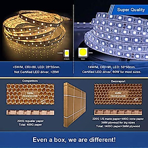 DP Home Makeup Wall-Mounted Mirrors, LED Backlit Frameless Wall Mirror, HotelBathroom Vanity Mirror with Touch Button, Anti Fog, Dimmable, Vertical & Horizontal Mount, 60 x 28 in (E-CK010-CG)