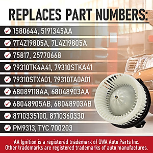 AC Heater Blower Motor - Compatible with Acura, Dodge, Ford, Honda, Jeep Vehicles & More - TL, 200, Sebring, Journey, Ram 1500, Pilot, Accord, Edge - Replaces 15-80644, 79310STKA41, 5191345AA