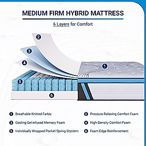 Avenco King Hybrid Mattress, 10 Inch King Size Mattress in a Box, Medium Firm Pocket Spring and Gel Memory Foam Mattress for Queen Bed, Max Loading 550LBS, CertiPUR-US, 100 Nights Trial