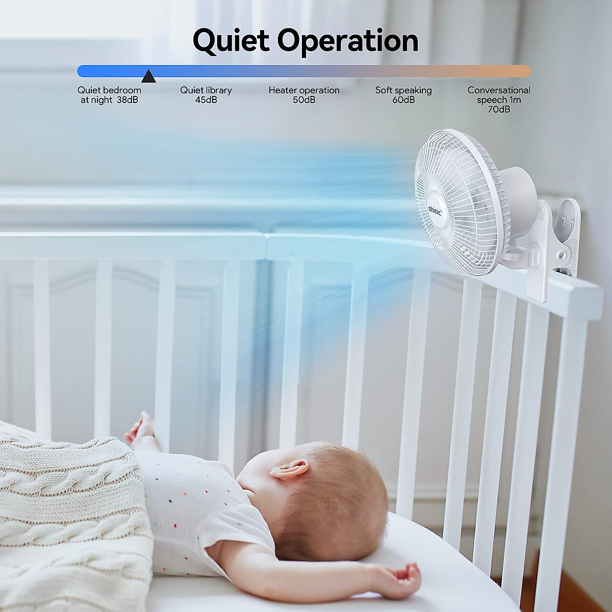 shinic 6-inch Clip on Fan with Strong Clamp,Powerful Airflow,Adjustable Tilt,Quiet Cooling Table-Top&Clip Fan with 6 ft Cord for Home,Office,Car,Garage,Gyms and Workshops(1pcs, White)