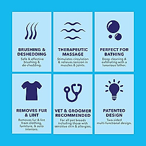 Furbliss Dog Brush for Grooming, Brushing and Bathing Dog & Cats, Great for the Bath Deshedding and Massaging Your Pet, 1 Soft Pet Brush - by Vetnique Labs (Short Hair Pet)