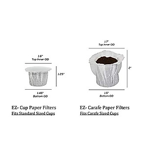 Perfect Pod EZ-Cup Paper Coffee Filters with Patented Lid for Single-Serve Coffee Brewers and Coffee Pods, Compatible with Keurig, 18-Pack (900 Filters)