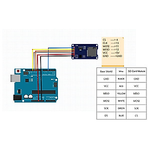 Stemedu 2PCS Micro SD Card Module TF Card Memory Storage Adapter Reader Board SPI Interface with Integrated Circuit Breakout for Arduino for Raspberry Pi