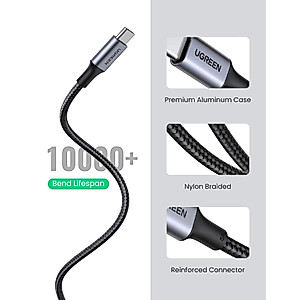 UGREEN 200W USB C Charger with 6.6FT 100W USB C to USB C Cable Fast Charge